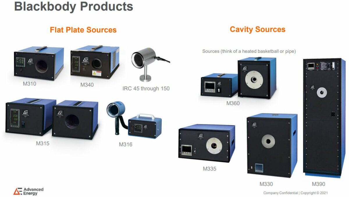 Infrared Blackbody Sources - Acal BFi